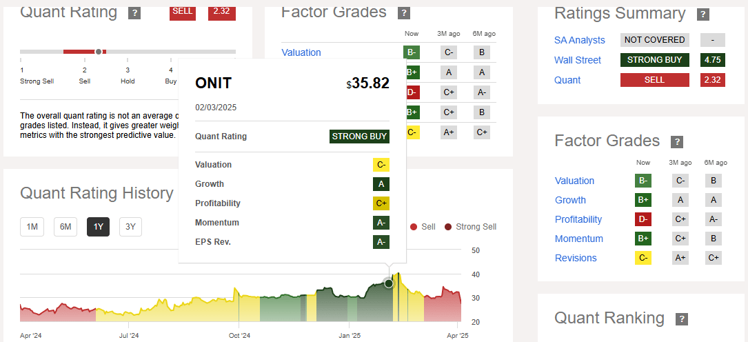 Onity Group Stock: Bottom Line Performance Will Close The Book Value ...