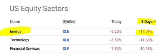 Permian Resources: A Cheap Texas Energy Stock With Solid Fundamentals (NYSE:PR) | Seeking Alpha