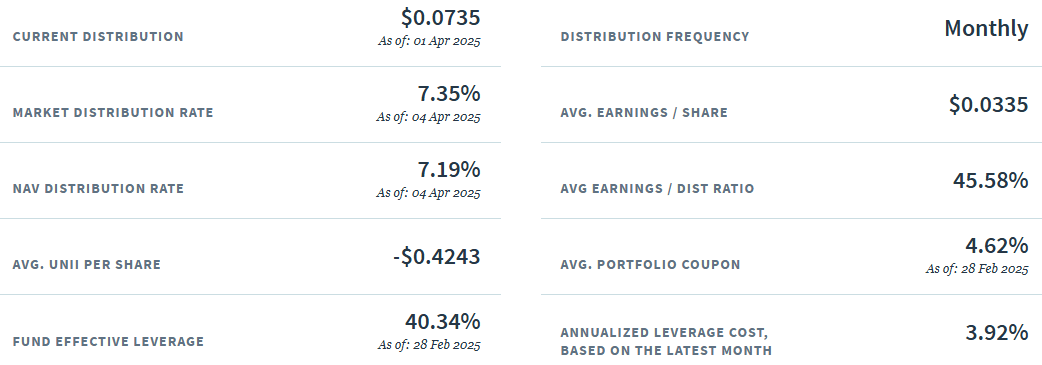 NMS: Nuveen’s Minnesota Municipal Bond CEF Rates A Sell, Here's An ...