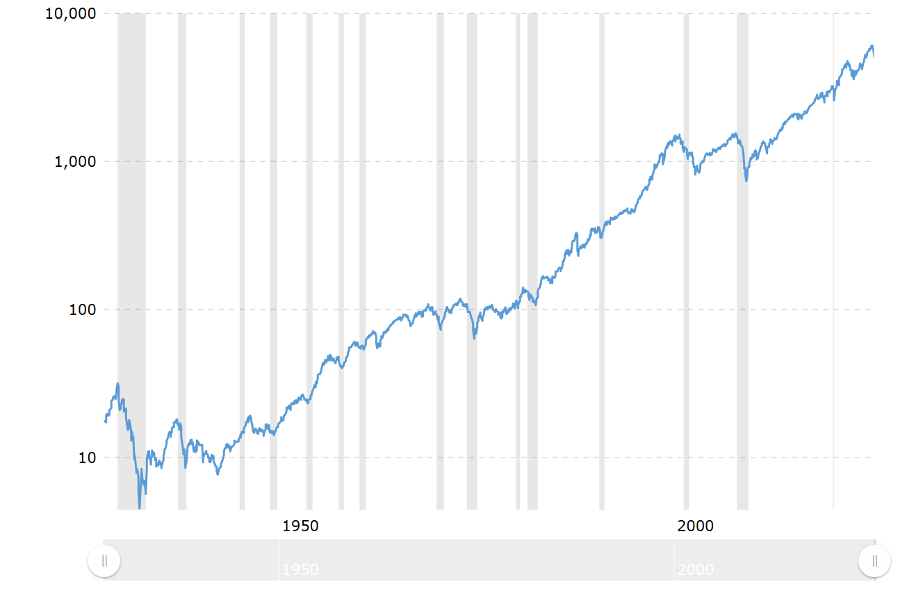 TBIL: T-Bills And Chill? (NASDAQ:TBIL) | Seeking Alpha