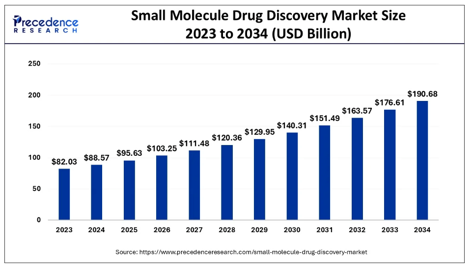 Pfizer Stock: Best-In-Class Dividend Yield Together With Dirt Cheap ...