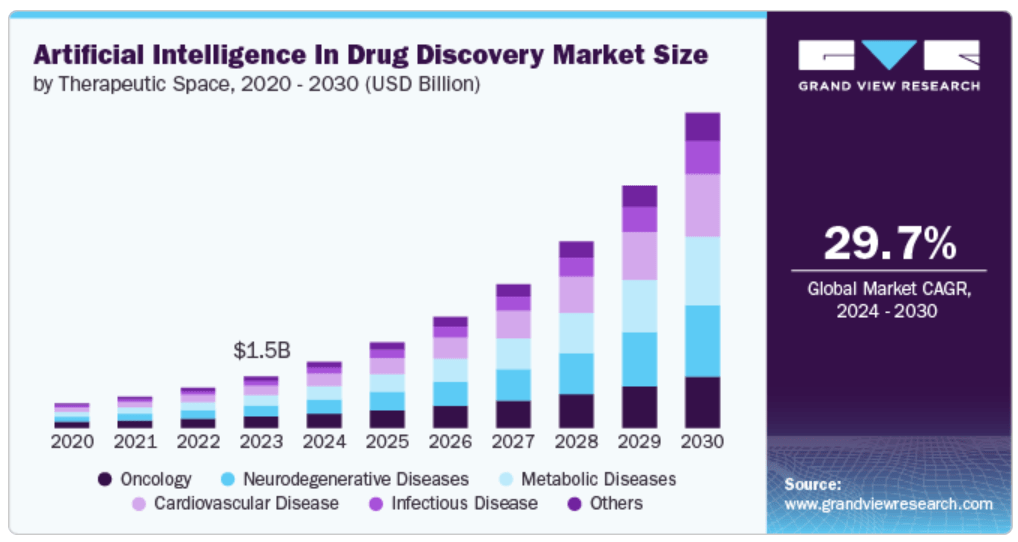 Pfizer Stock: Best-In-Class Dividend Yield Together With Dirt Cheap ...