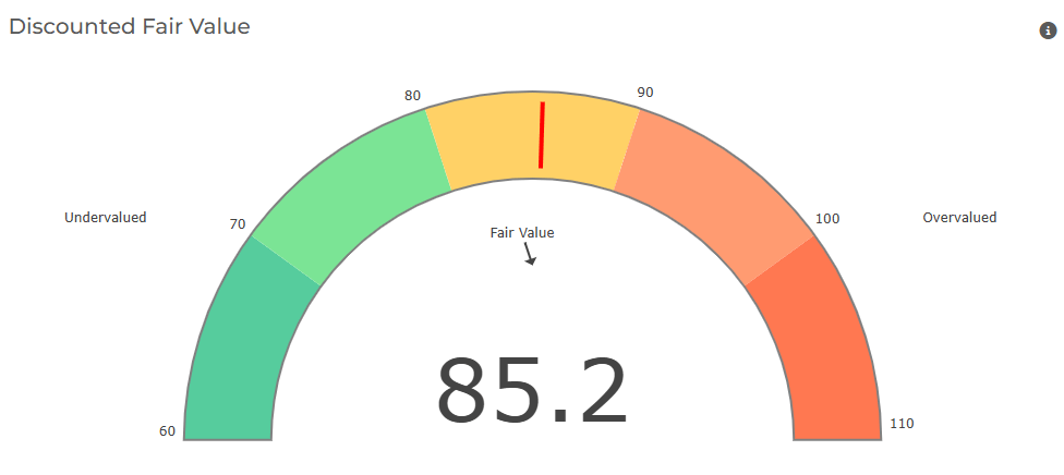 Whirlpool: Appliances Winner On Tariffs And Housing Market Upside (NYSE ...