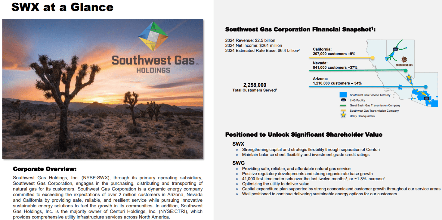 Southwest Gas: Attractive Valuation And Insulation From Market Carnage ...