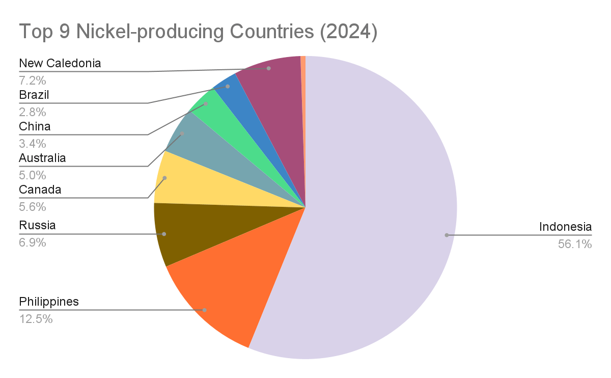 The New U.S. Tariffs: A Dangerous Move That Could Reshape The Global ...