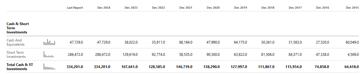 Berkshire Hathaway: Buffett Was Right, Again (NYSE:BRK.A) | Seeking Alpha