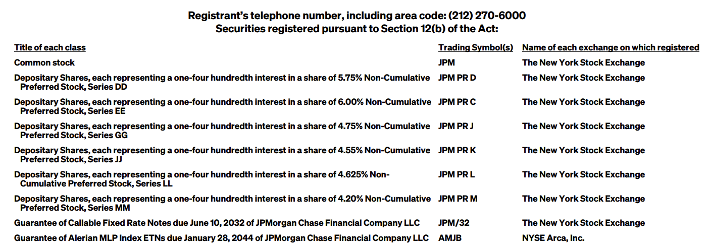 JPMorgan Chase (JPM): Possible Stagflation Would Crush Valuation ...