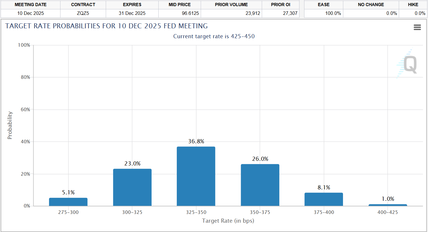 AOD: This 15% Yielding ETF Is Trading At A Steep Discount, Buy For ...