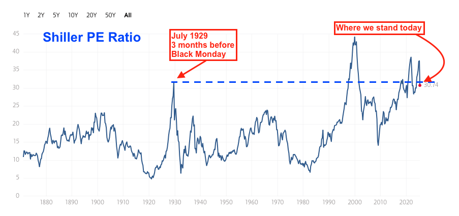 Why The Next Recession Could Be Steeper Than Usual | Seeking Alpha