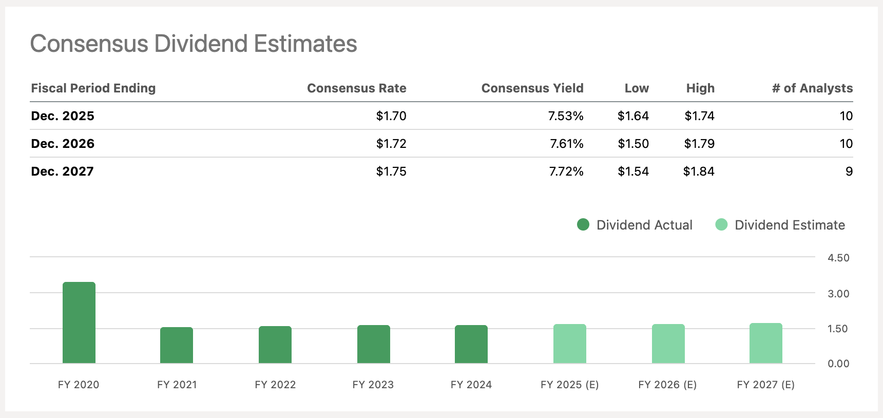 Pfizer: Anticipating A Game-Changer Soon (NYSE:PFE) | Seeking Alpha