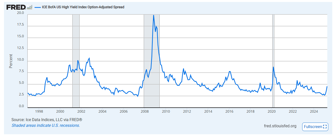 Why Tariffs Make XFLT A Strong Sell Now (NYSE:XFLT) | Seeking Alpha