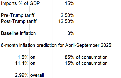 Series I Savings Bonds: A Potentially Higher-Yield Hideout From Trump ...