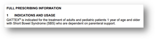Ironwood: Setting A Strong Foundation For A Return To Growth (NASDAQ ...