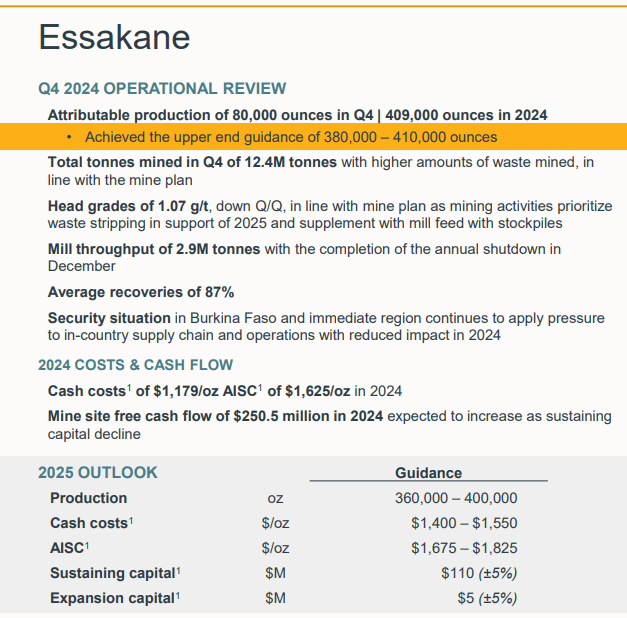 IAMGOLD Corporation: Sparkling, But Not My Nugget Of Choice (NYSE:IAG ...