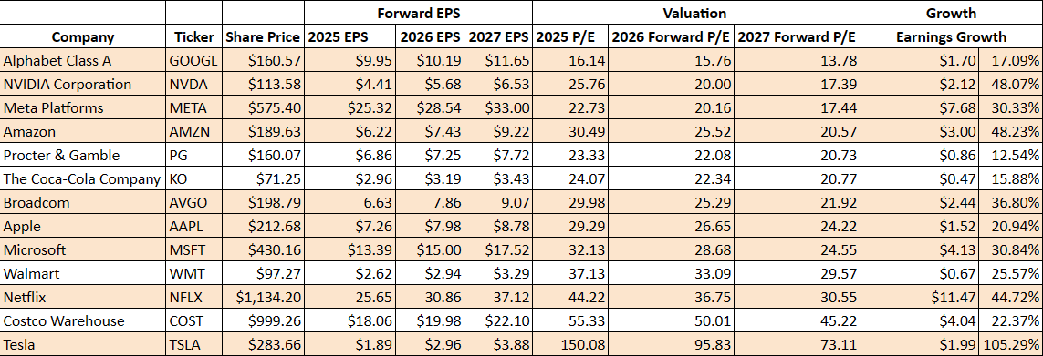 JEPQ ETF: A Big Income Opportunity Yielding Over 11% For 2025 (NASDAQ ...