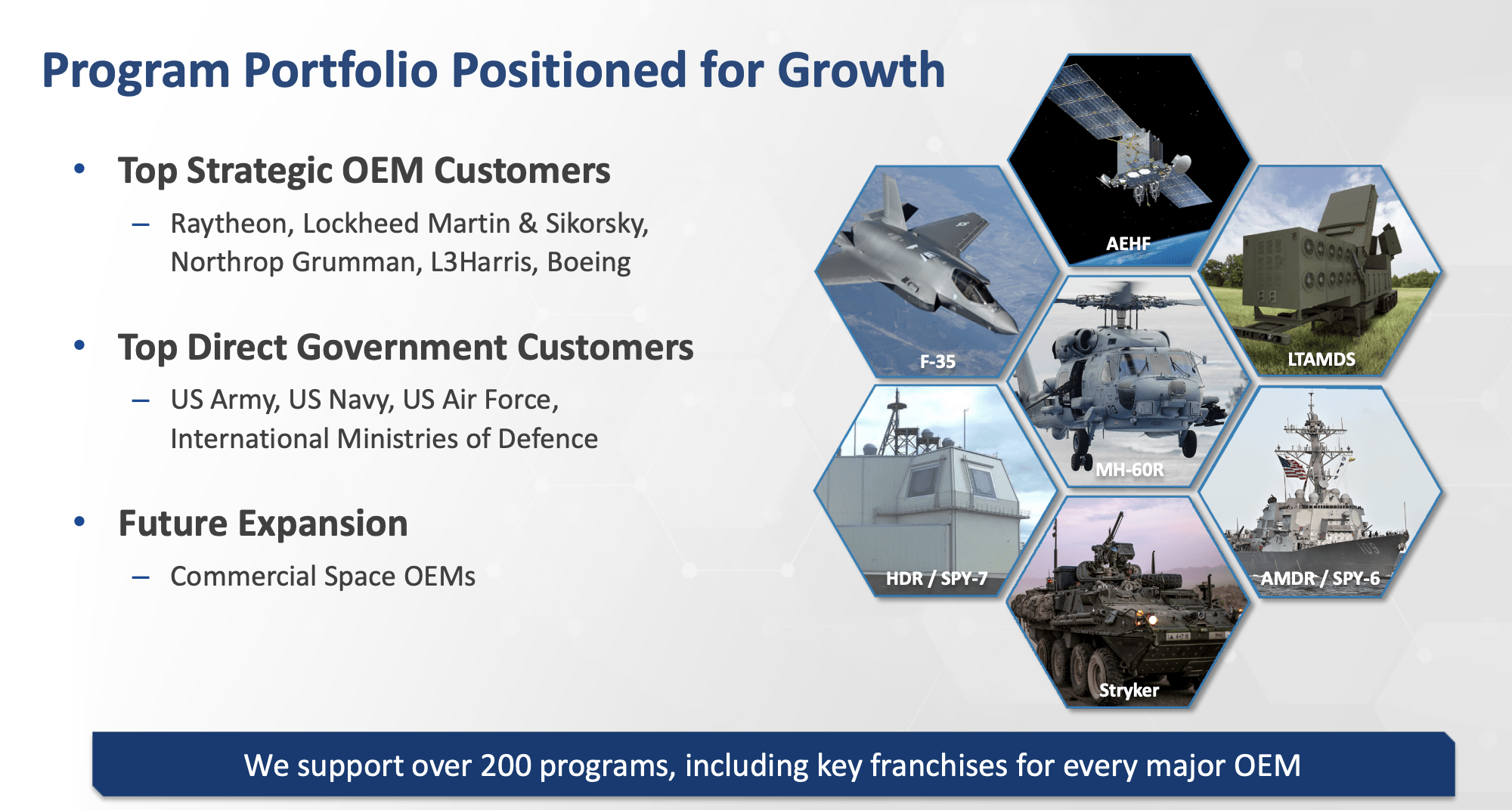 TTM Technologies: Strong Q1, Strategic Tailwinds, Undervalued Today ...