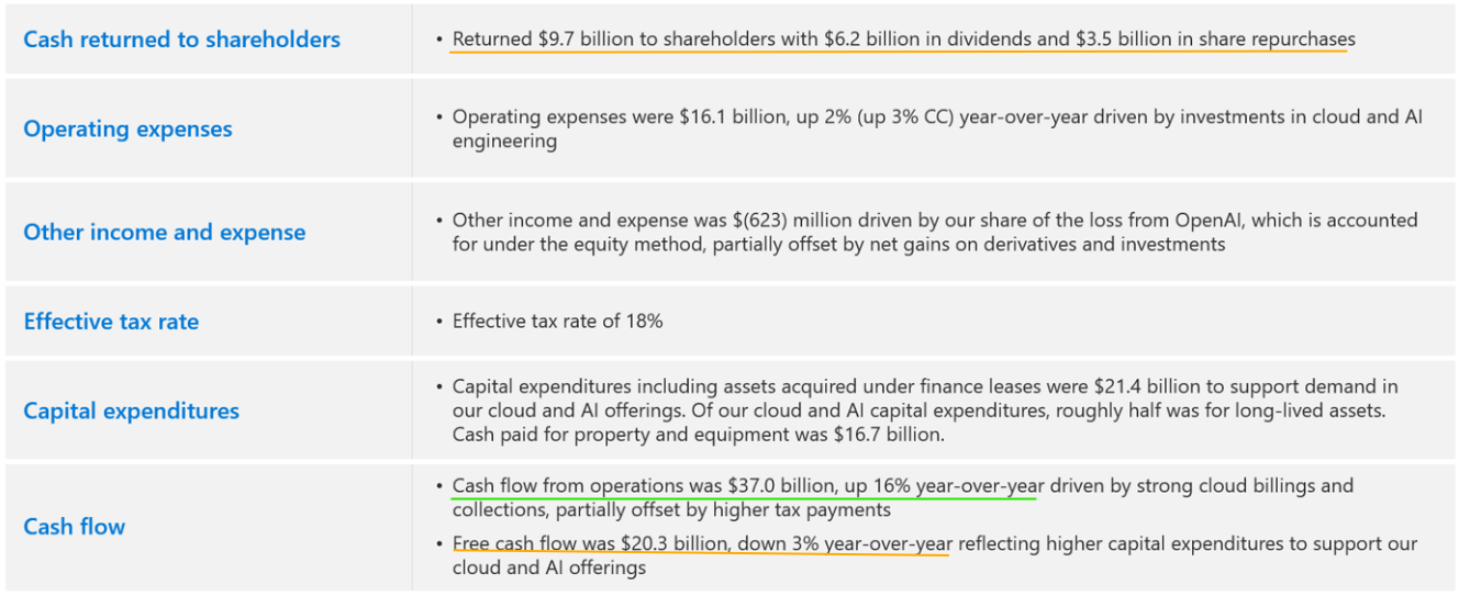 Microsoft Is Alive And Well (NASDAQ:MSFT) | Seeking Alpha
