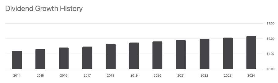 MetLife's New Frontier: Hidden Growth Opportunities (NYSE:MET ...