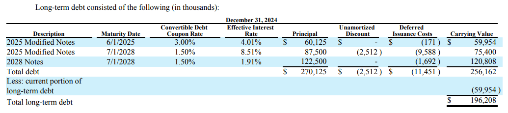 Cerence Stock: Reshaping Its Future By Taking Bold Cost-Saving ...