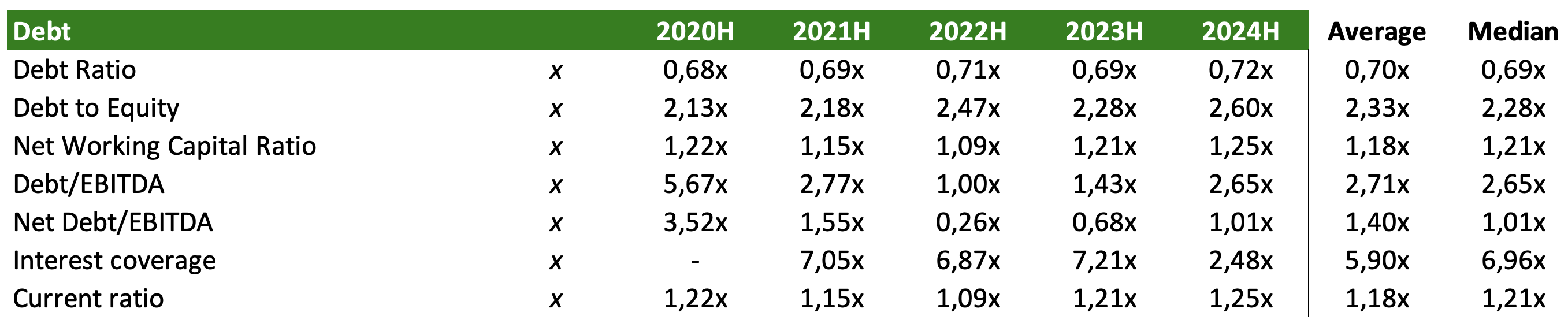 BP Returns To Oil: A New Strategy With Old Risks (NYSE:BP) | Seeking Alpha