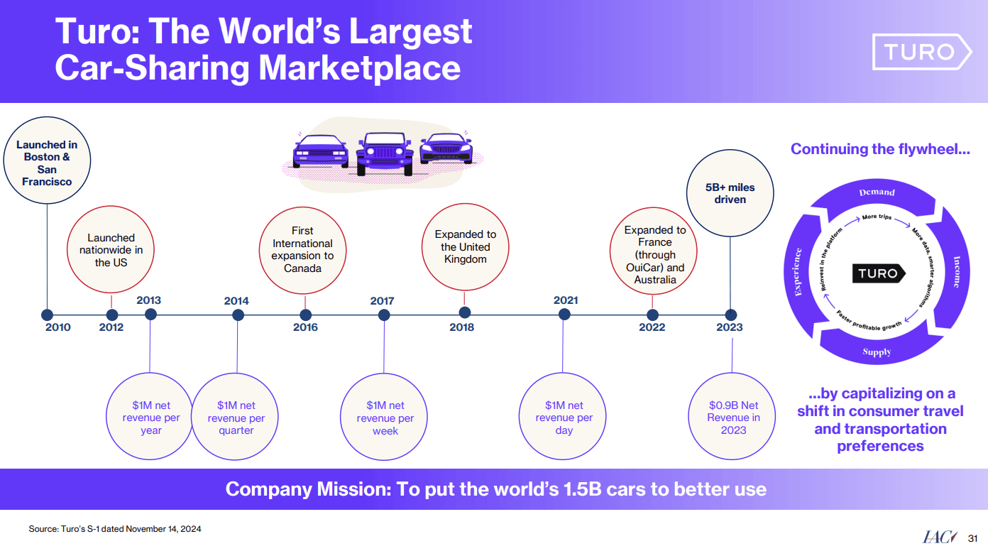 Why IAC Stock Is A Better Bet Than MGM Resorts International (NASDAQ ...