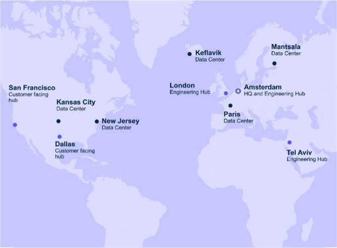 Nebius Throws Hyperscalers A Lifeline - Buy It (NASDAQ:NBIS) | Seeking ...