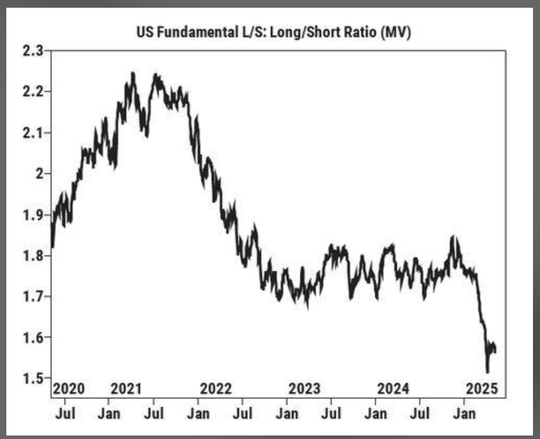 Dream Scenario For Tariffs: What's Next For U.S. Stocks? | Seeking Alpha