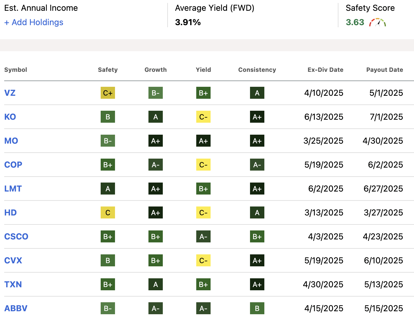 VYM Vs SCHD: Why I Prefer Schwab's Dividend ETF Over Vanguard's (NYSEARCA:VYM) | Seeking Alpha