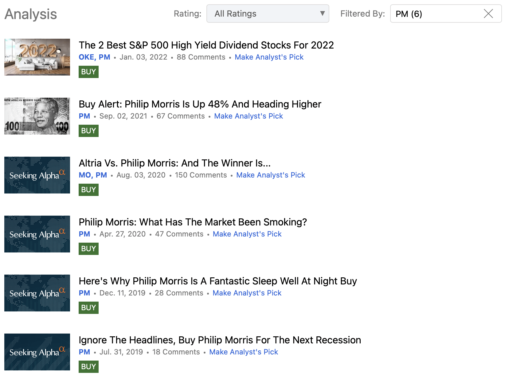 How Our High-Yield Portfolio Beats The S&P 500 | Seeking Alpha