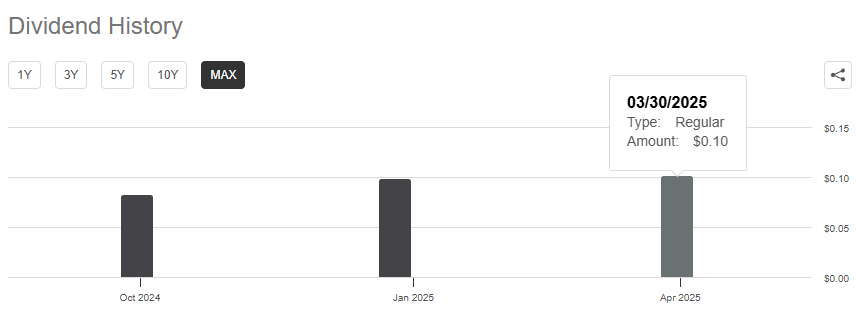 CGCV: Lower Volatility And Better Resilience Than The S&P 500 | Seeking ...