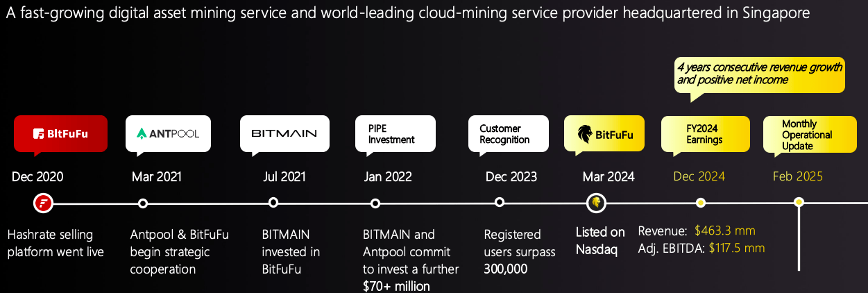 BitFuFu: On Track For Strong Operating Income Growth In 2026 (NASDAQ ...