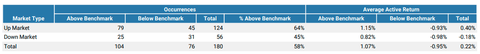 SCHG ETF: How Schwab's Flagship Large-Cap Growth ETF Works (NYSEARCA ...