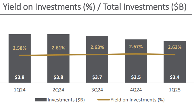 First Merchants Corporation: Why The Market Still Doesn't Trust This ...