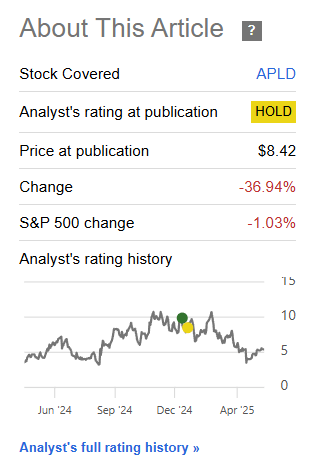 Applied Digital Stock: 5 Reasons For Why It Is Time To Sell (NASDAQ:APLD) | Seeking Alpha