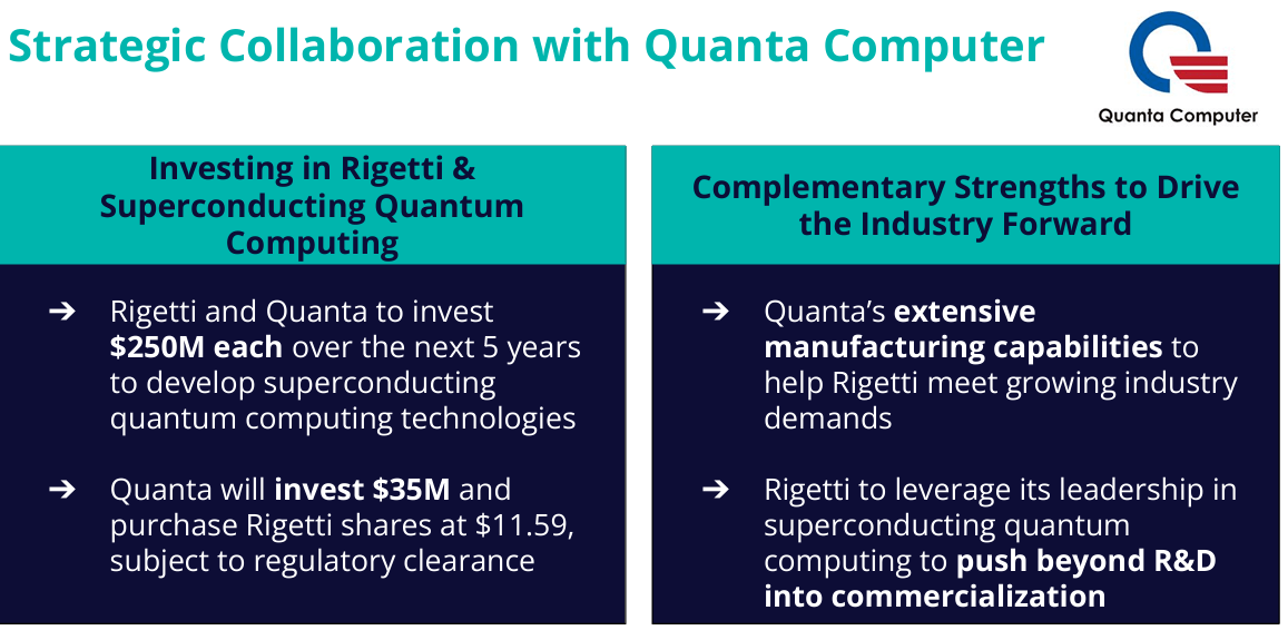 Rigetti Computing: I Think It's Still A Little Too Early For This ...