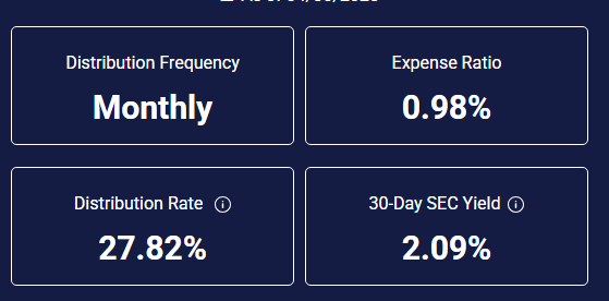 BTCI: Tax Efficient Bitcoin Income (BATS:BTCI) | Seeking Alpha