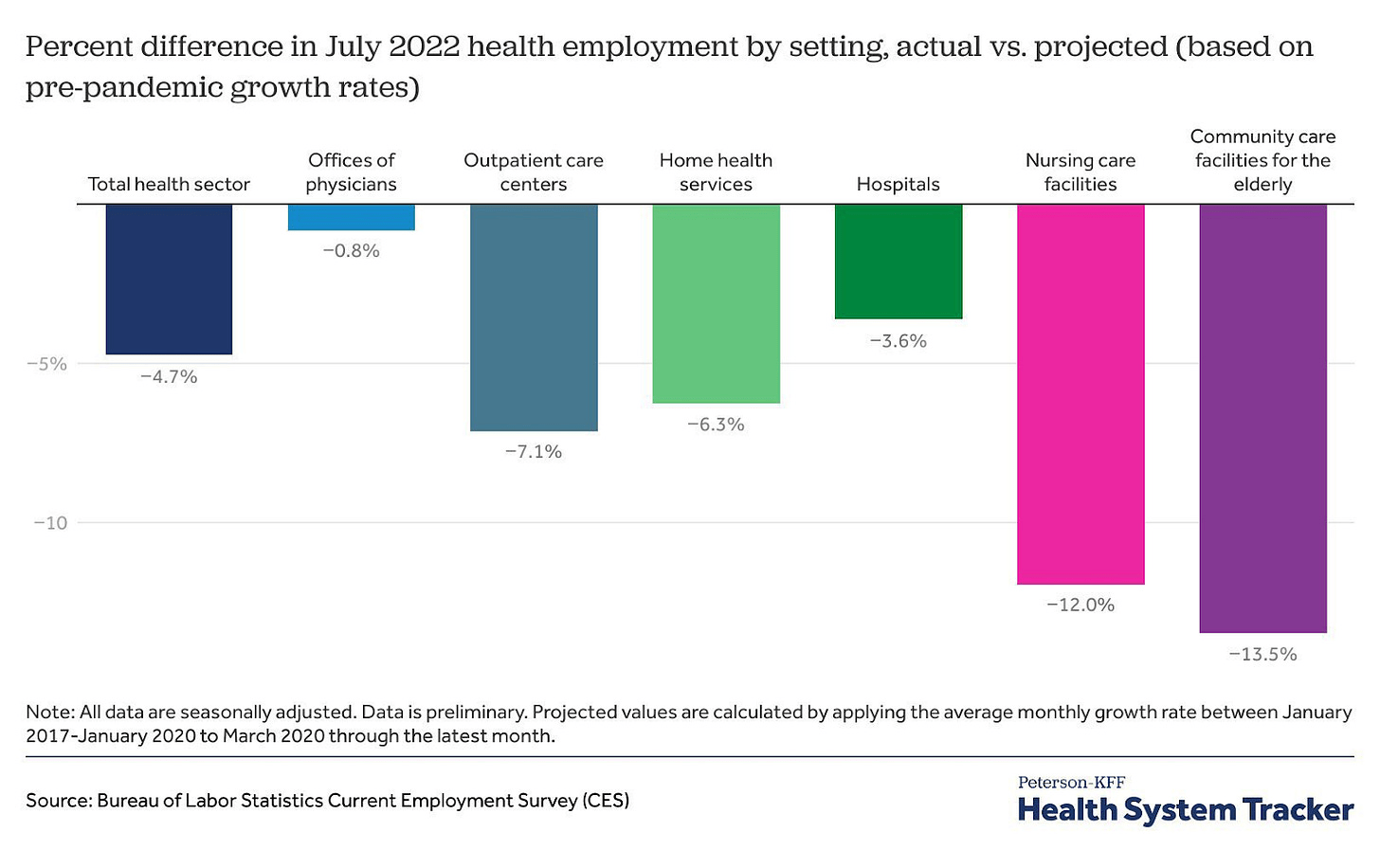 Alpha Cognition: Launching Into A Large Alzheimer's Market Opportunity ...