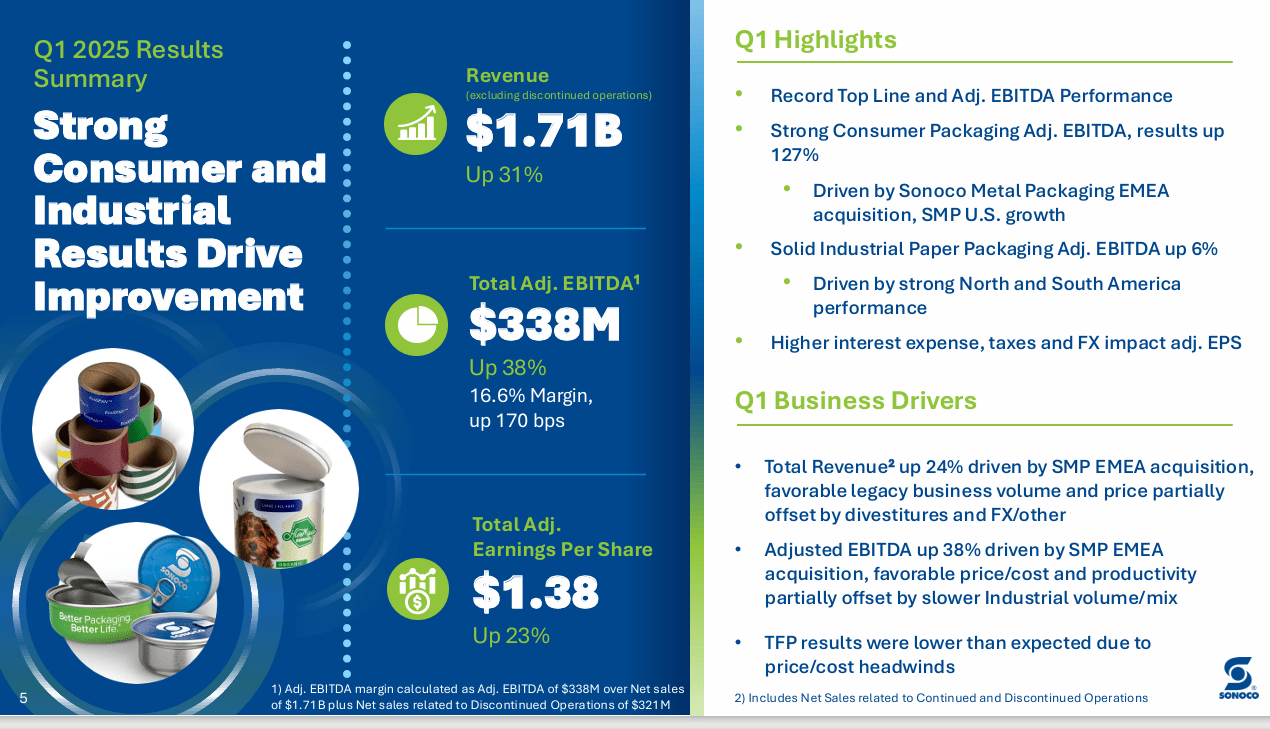 Sonoco Products: Mundane Business With A Solid Yield (NYSE:SON ...