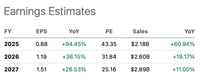 Celsius Holdings Is Poised To Conquer The Energy Drink Market (NASDAQ ...