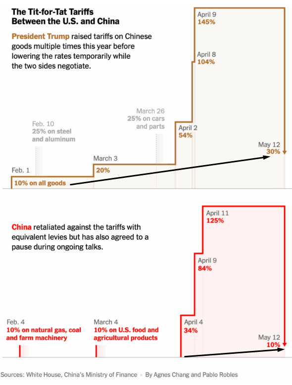 TSMC: Bizarrely Undervalued (NYSE:TSM) | Seeking Alpha