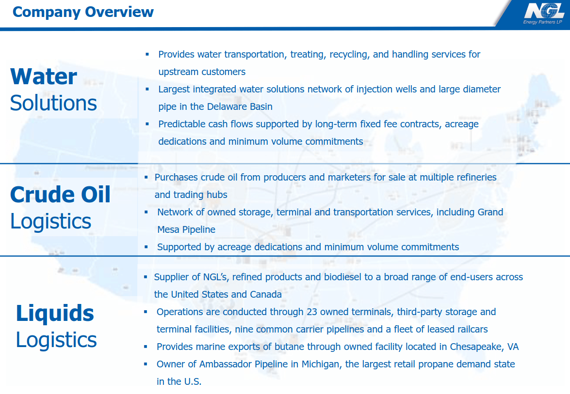 NGL Energy Partners: Capacity Expansion Indicate Undervaluation (NYSE ...
