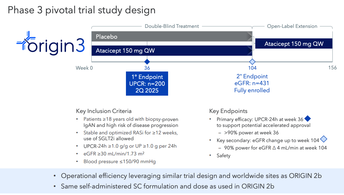Vera Therapeutics: Huge Catalyst Upcoming For Kidney Disease Drug ...