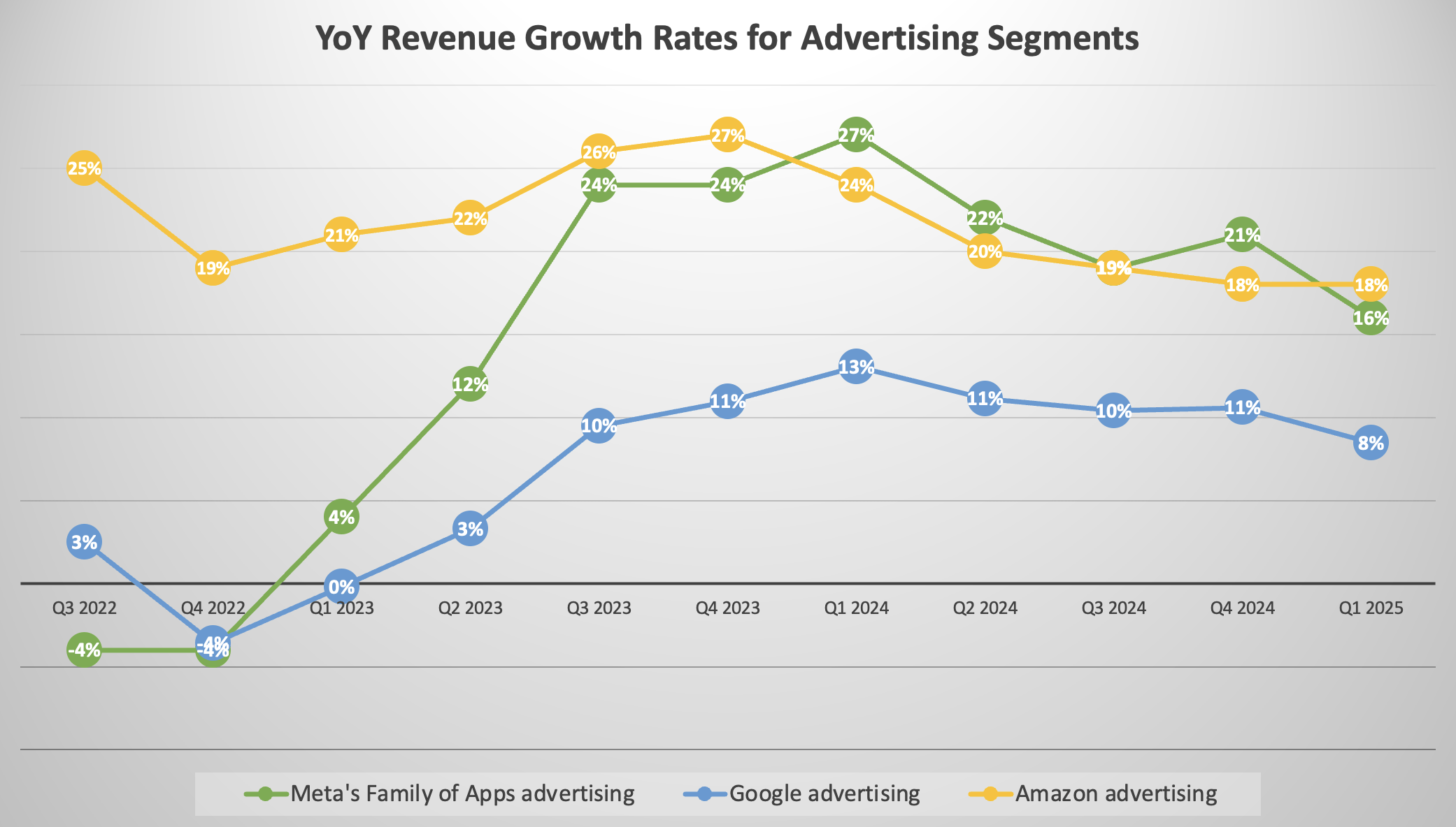 Meta Platforms: A Growing Risk Investors Can't Keep Ignoring (META ...