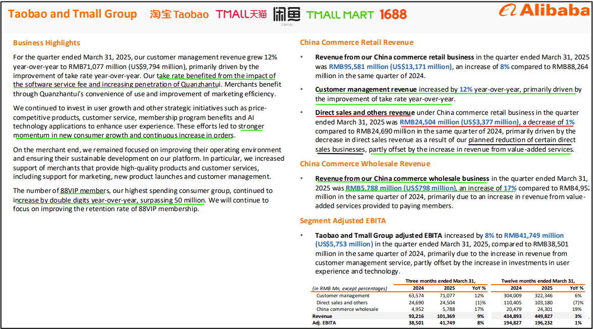 Alibaba: Ignore The Noise And Buy For The Long Haul (NYSE:BABA) | Seeking Alpha