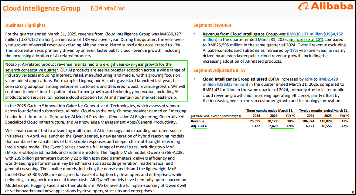 Alibaba: Ignore The Noise And Buy For The Long Haul (NYSE:BABA ...