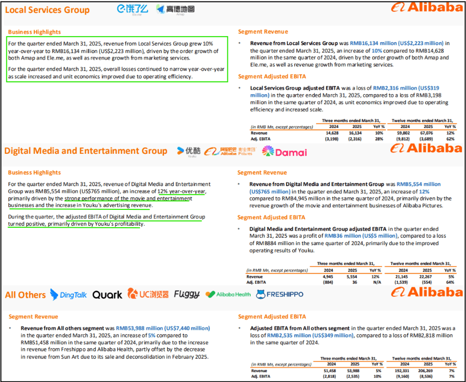 Alibaba: Ignore The Noise And Buy For The Long Haul (NYSE:BABA) | Seeking Alpha
