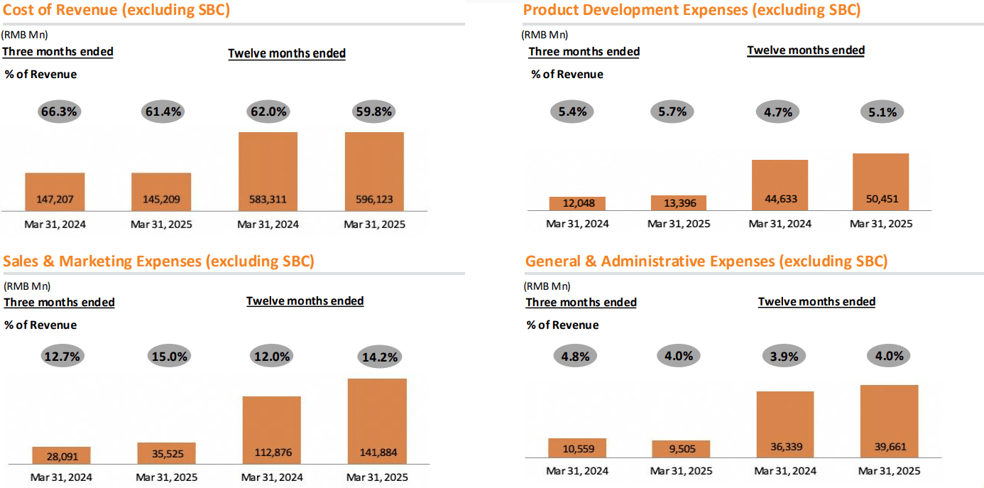 Alibaba: Value Story Fades As Buybacks And Cash Flow Tumble (Rating ...