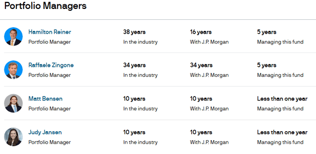 JEPI: A Look Inside The World's Largest Covered Call ETF (NYSEARCA:JEPI ...