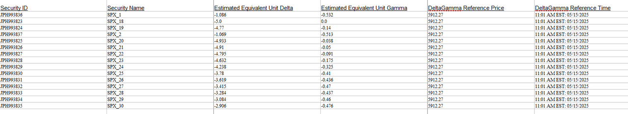 JEPI: A Look Inside The World's Largest Covered Call ETF (NYSEARCA:JEPI ...