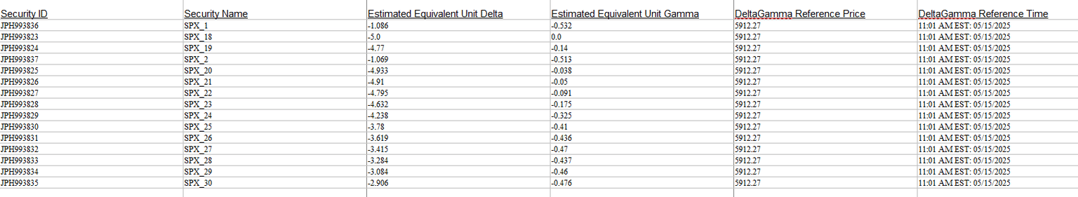 JEPI: A Look Inside The World's Largest Covered Call ETF (NYSEARCA:JEPI ...